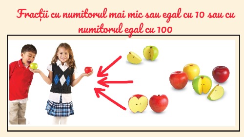 Recapitulare- Fracții cu numitorul mai mic sau egal cu 10 sau cu ...