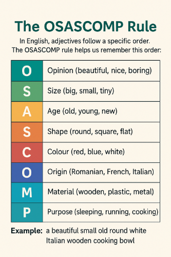 ORDER OF ADJECTIVES OSASCOMP RULE